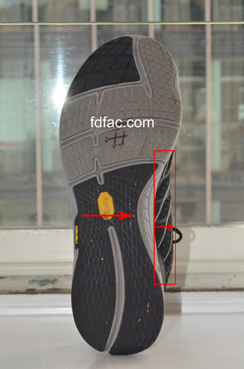 Foot Pain | Dr. Jenny Sanders Shoe Blog